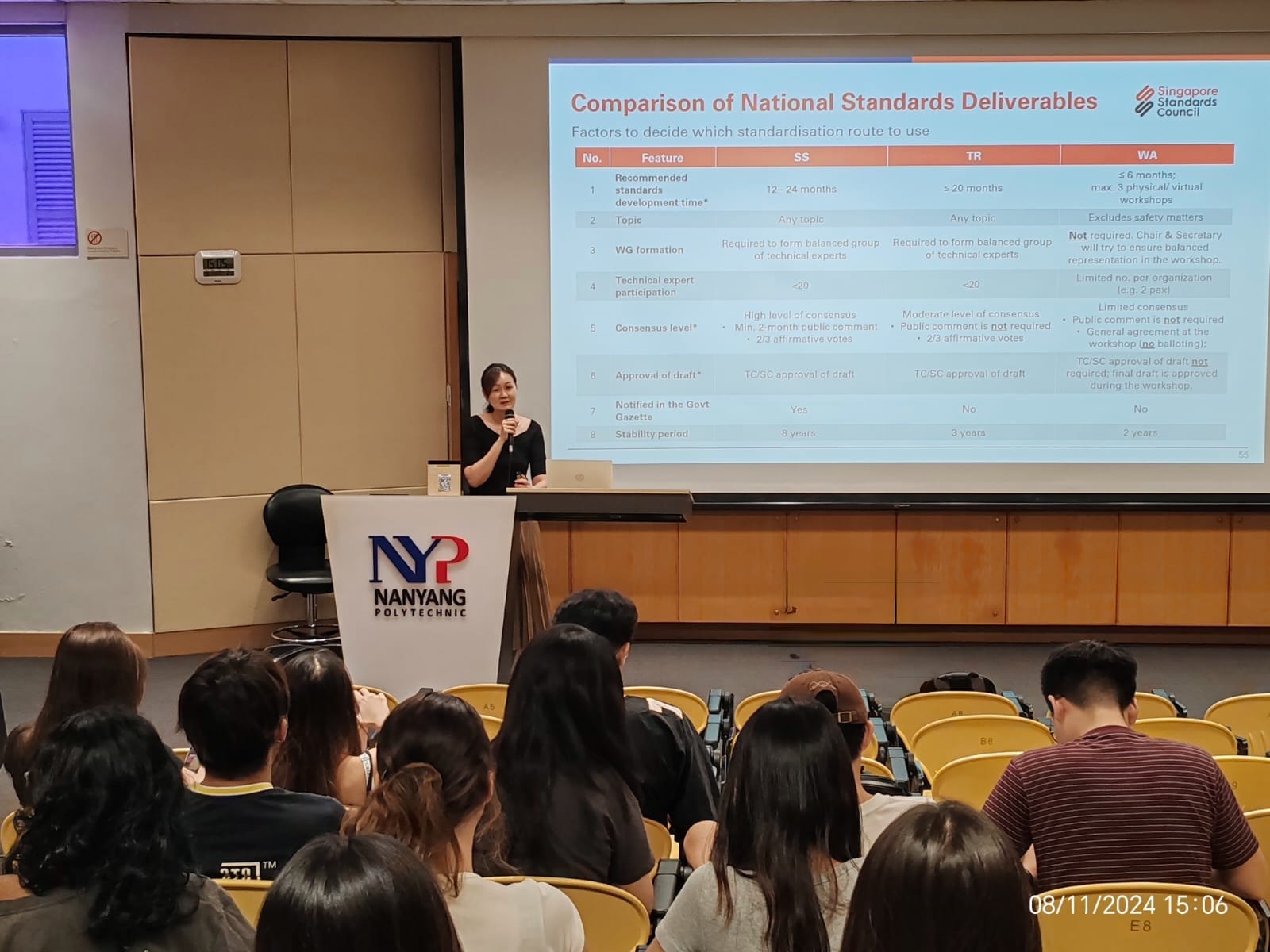 NYP | Standards Development Organisation