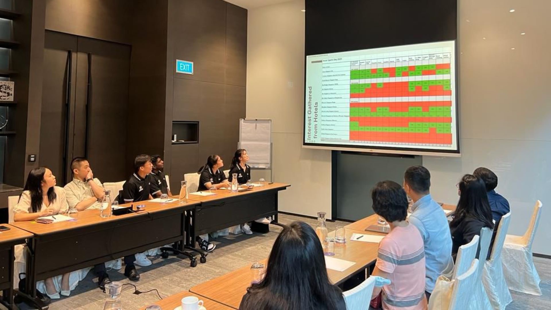 NYP | Sport & Wellness Management (C81)